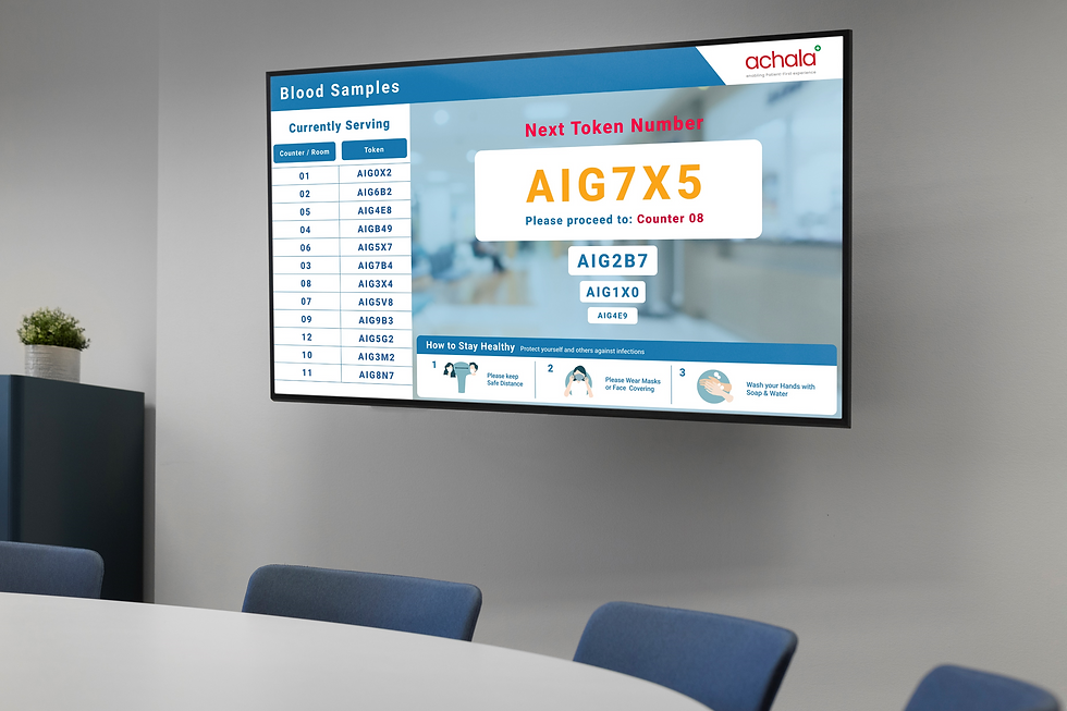 Ai Led Queue Management System Achala Health Services